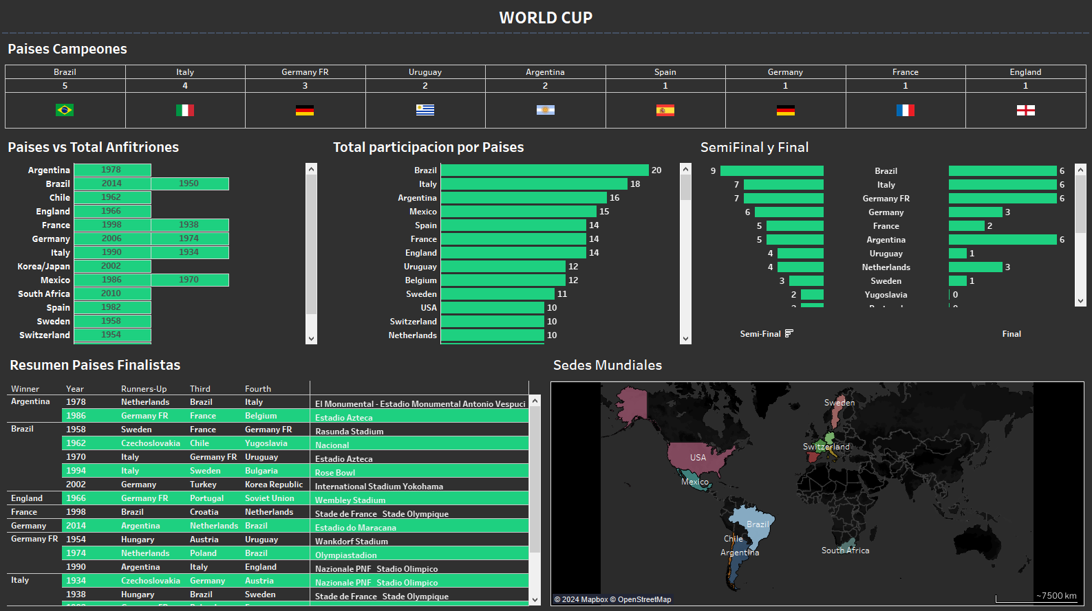 Portafolio - Joan Paredes